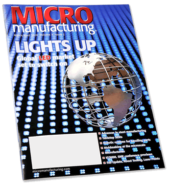 Performance Micro Tool - Publications, Research